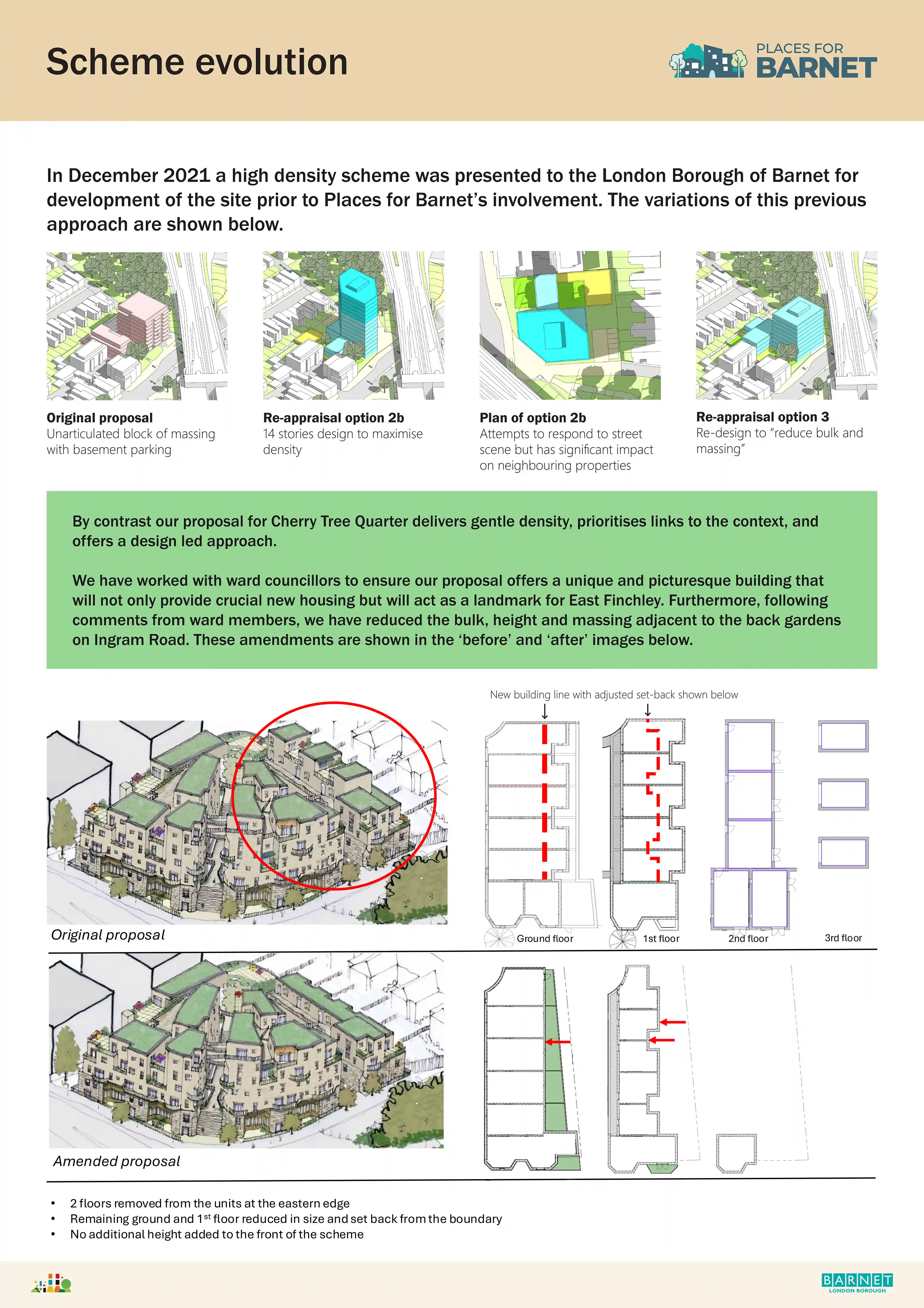 Cherry Tree Quarter | Places for Barnet | The Project